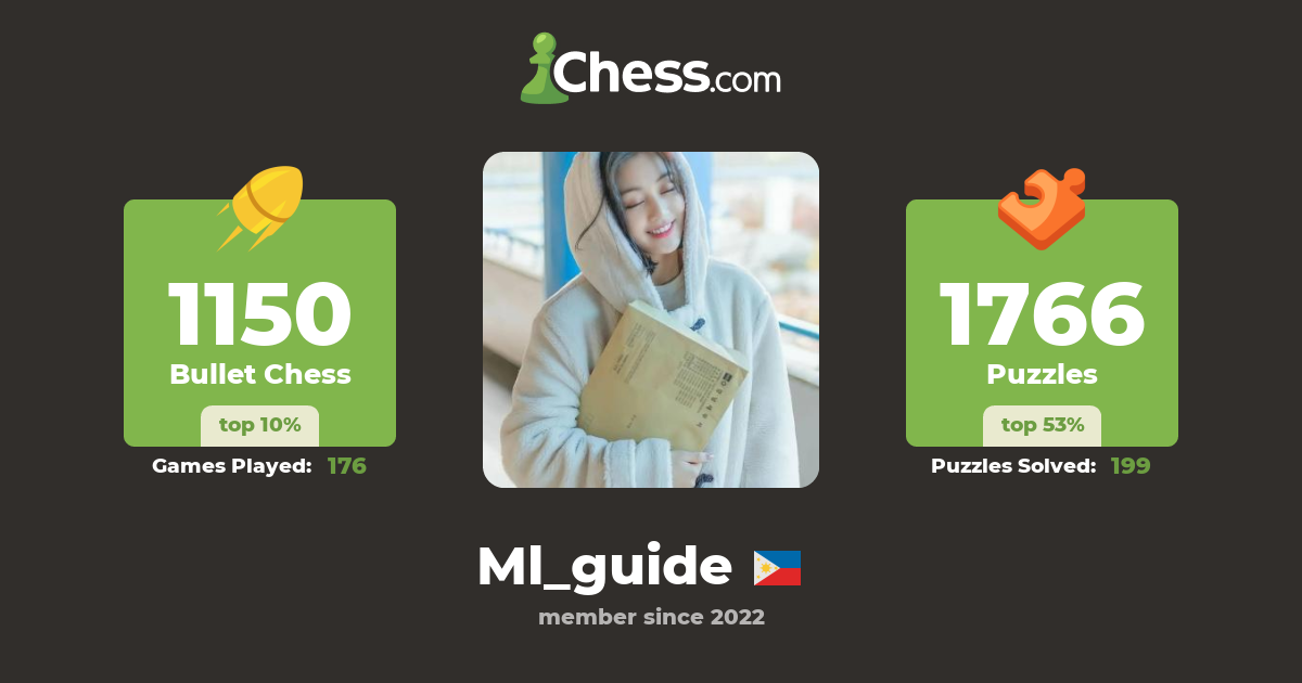 Ml_guide - Chess Profile - Chess.com