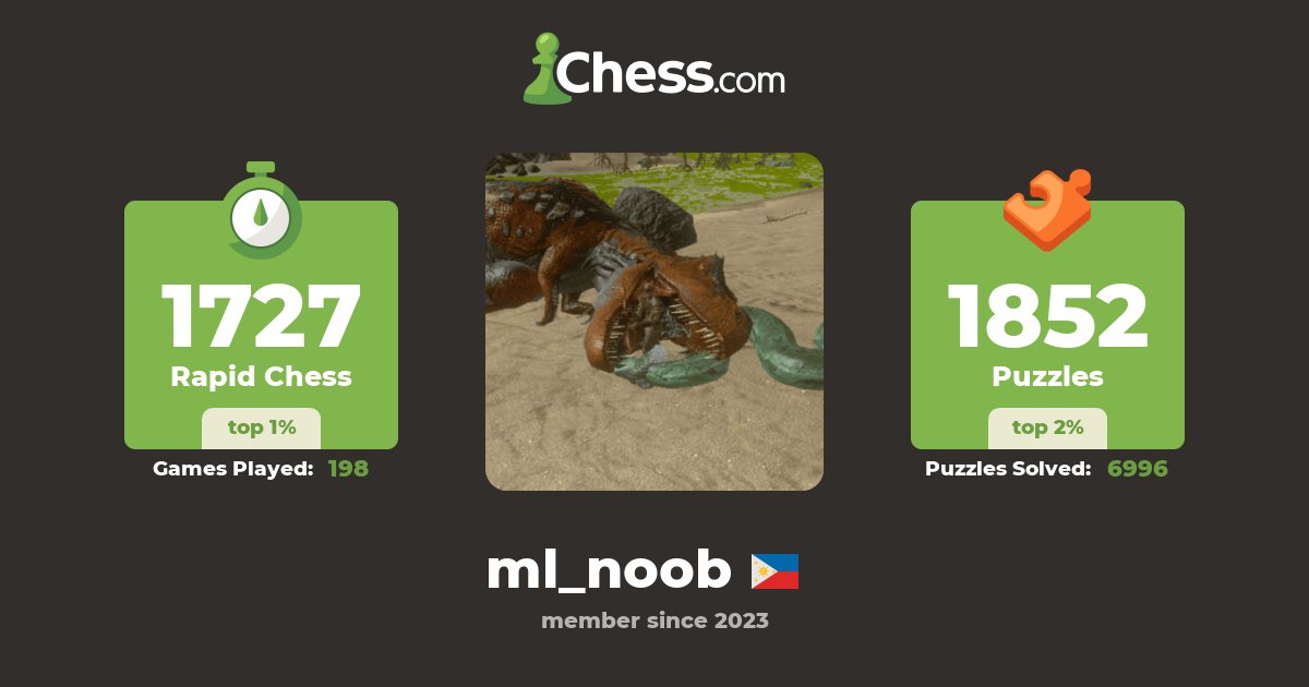 John khien Dapitan (ml_noob) - Chess Profile - Chess.com