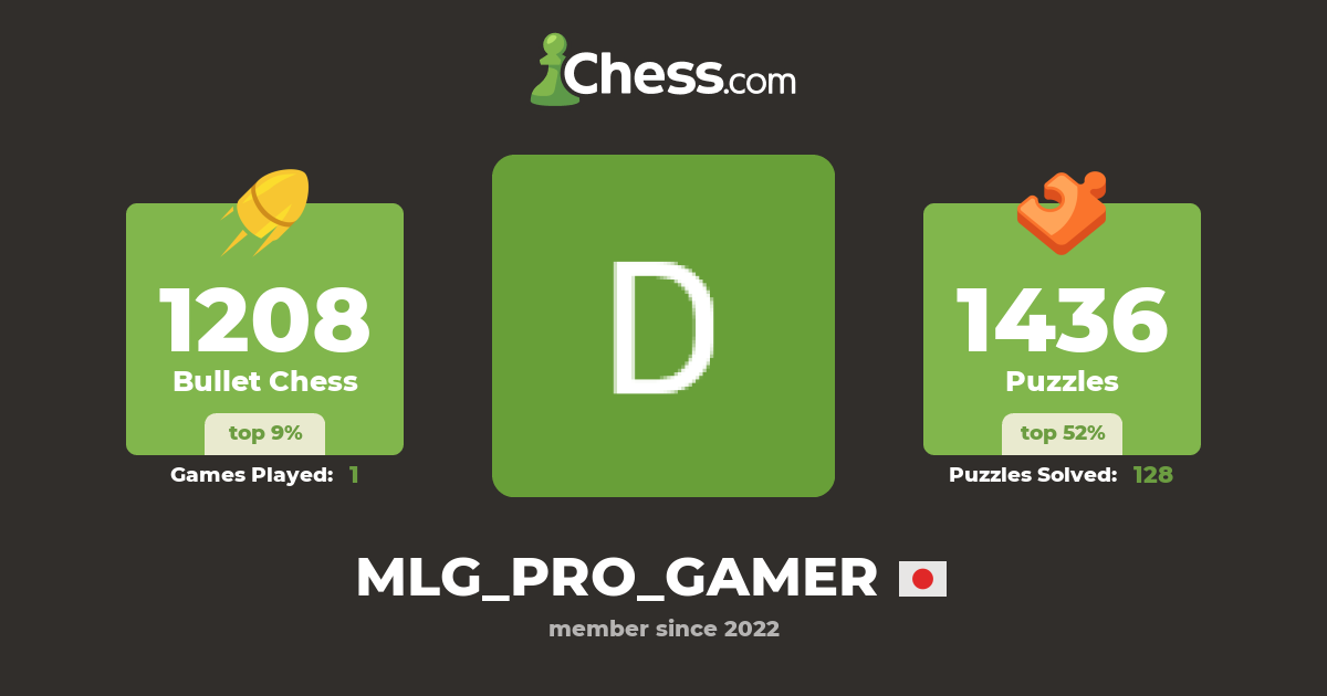 Davethe cave (MLG_PRO_GAMER) - Chess Profile - Chess.com