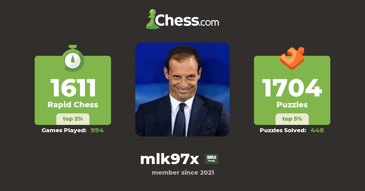 mlk97x - Chess Profile - Chess.com