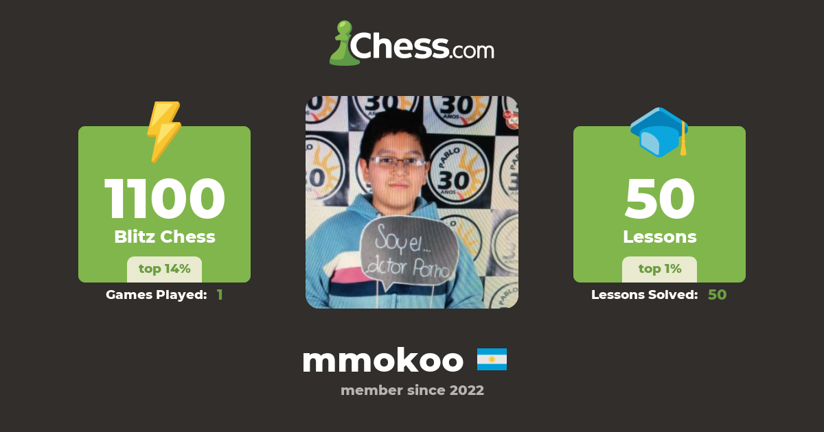 Maxii Cruz (mmokoo) - Chess Profile - Chess.com