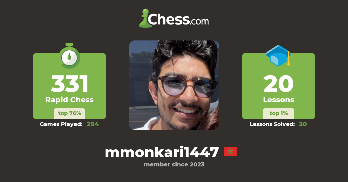 mmonkari1447 - Chess Profile - Chess.com