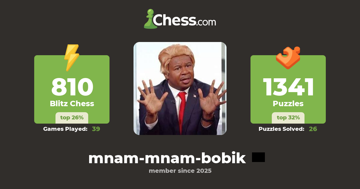 mnam-mnam-bobik - Chess Profile - Chess.com