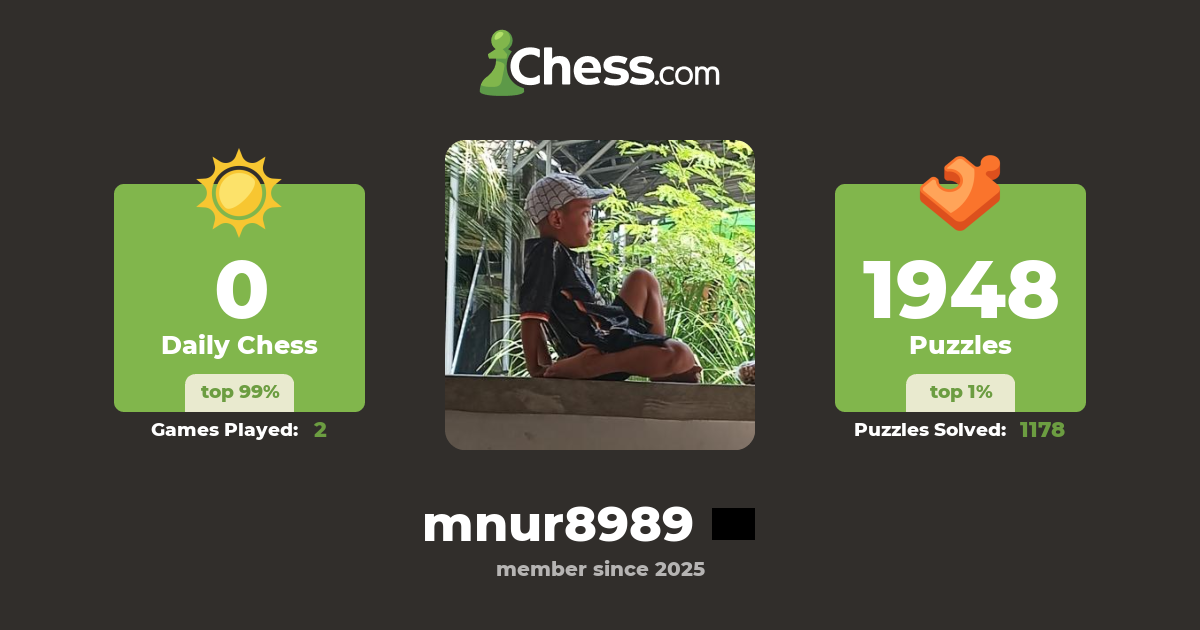 Muhammad Nurhuda (mnur8989) - Chess Profile - Chess.com