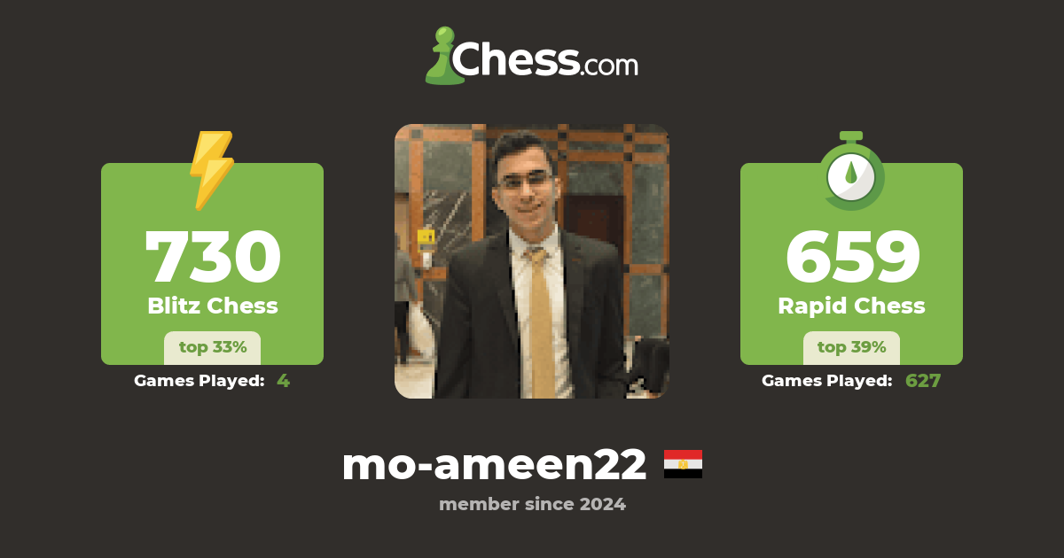 Muhammed Ameen (mo-ameen22) - Chess Profile - Chess.com