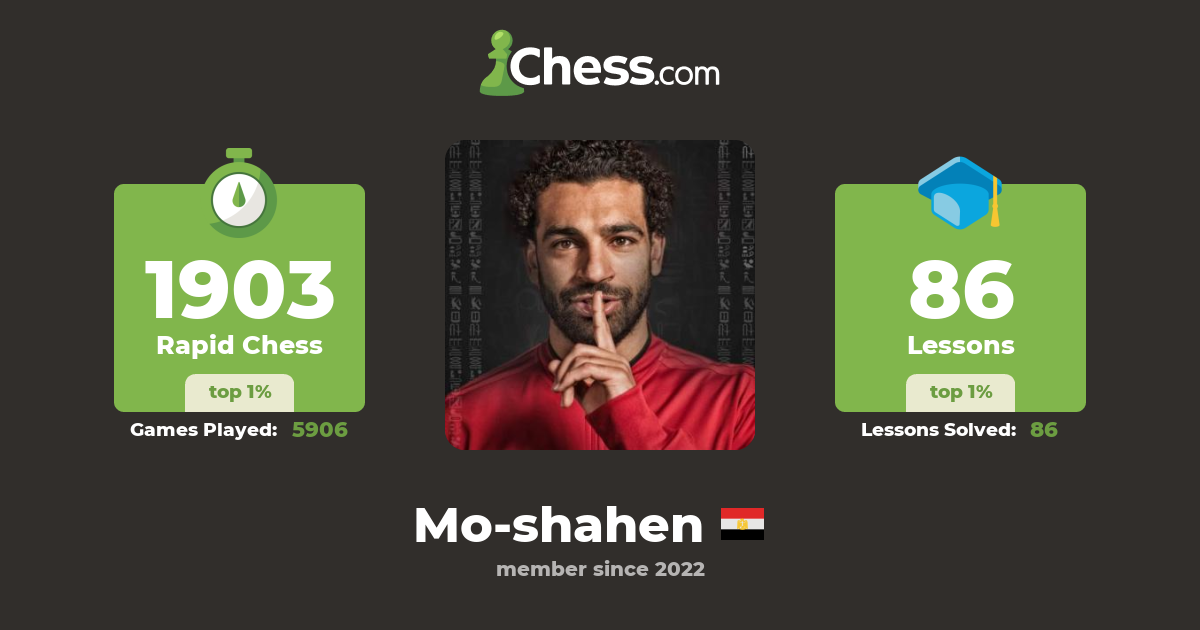 Mohamedd Shahenn (Mo-shahen) - Chess Profile - Chess.com