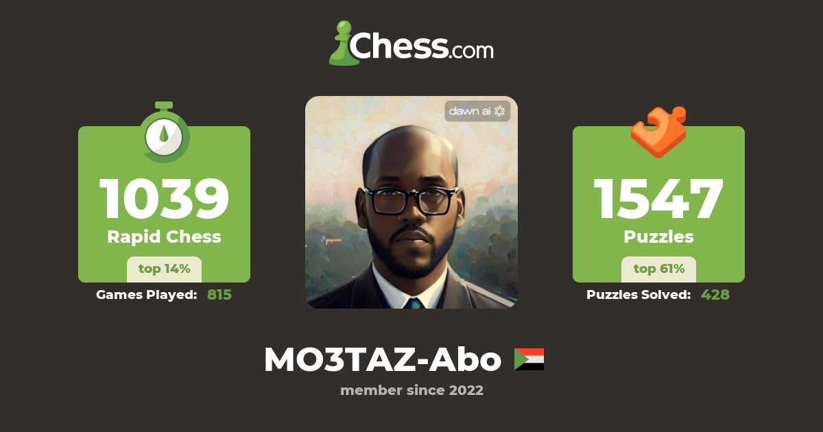 Moataz Abdullah (MO3TAZ-Abo) - Chess Profile - Chess.com