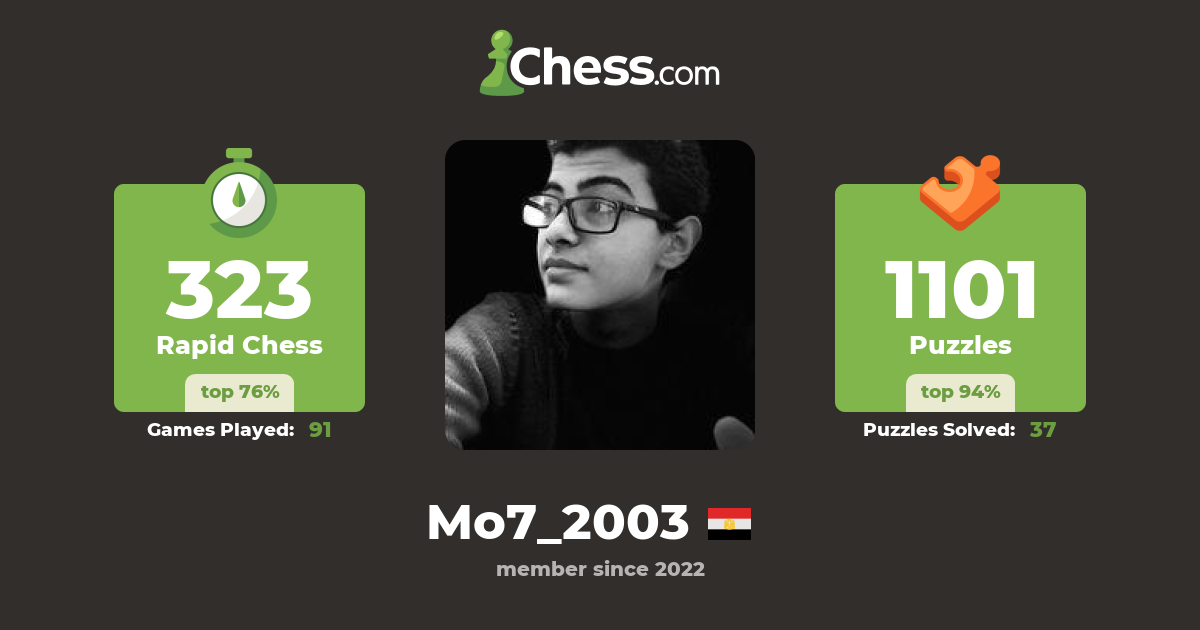 Mo7_2003 - Chess Profile - Chess.com