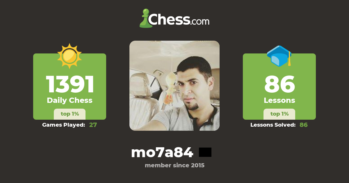 Sameh Sultan (mo7a84) - Chess Profile - Chess.com
