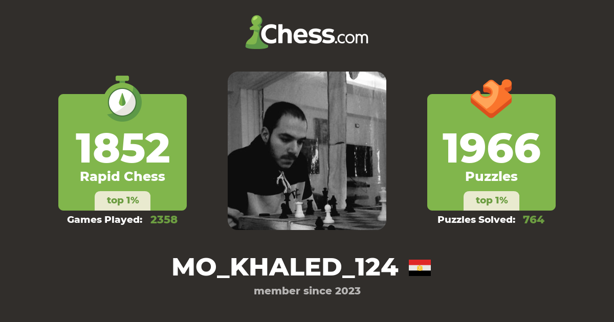 MO_KHALED_124 - Chess Profile - Chess.com