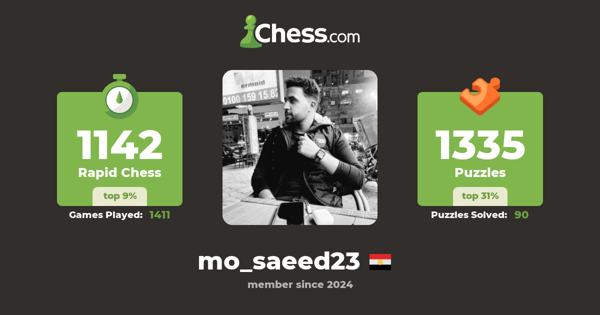 mohammed saeed (mo_saeed23) - Chess Profile - Chess.com
