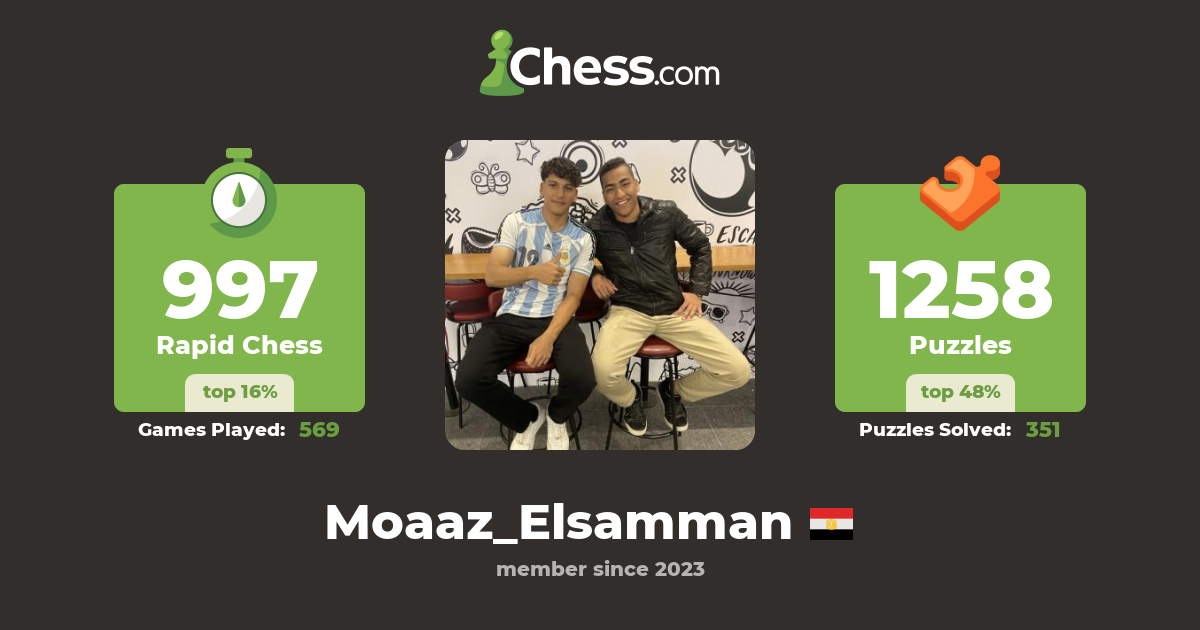 Moaaz Elsamman (Moaaz_Elsamman) - Chess Profile - Chess.com