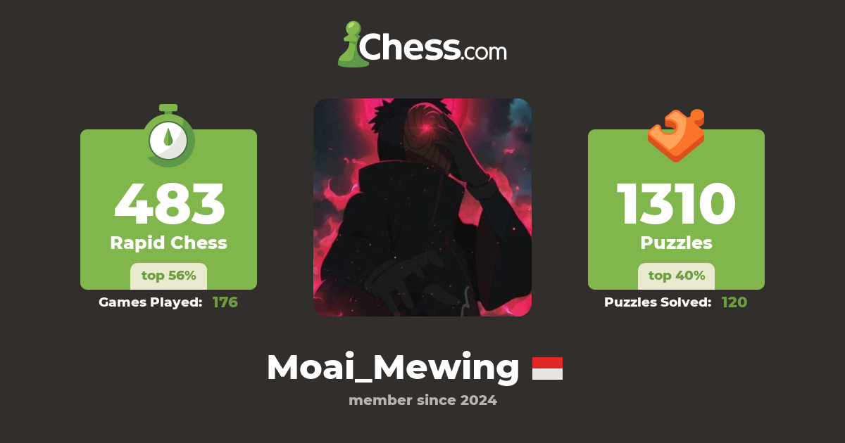 Uchiha obito (Tobi) (Moai_Mewing) - Chess Profile - Chess.com