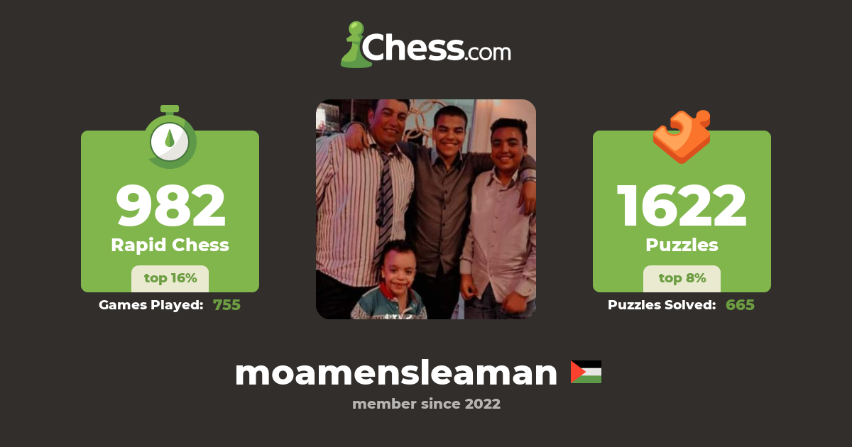 Mo'men Suleiman (moamensleaman) - Chess Profile - Chess.com