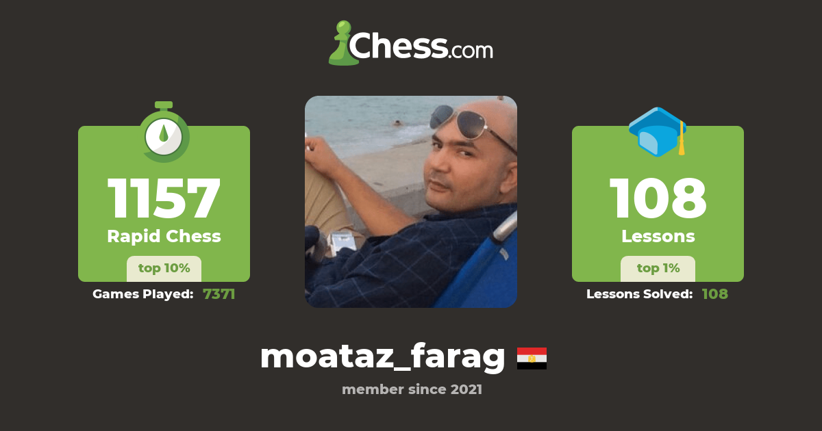 Moataz Farag (moataz_farag) - Chess Profile - Chess.com
