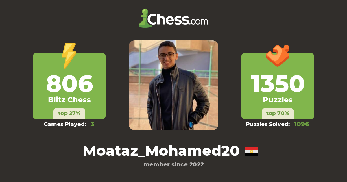 Moataz_Mohamed20 - Chess Profile - Chess.com