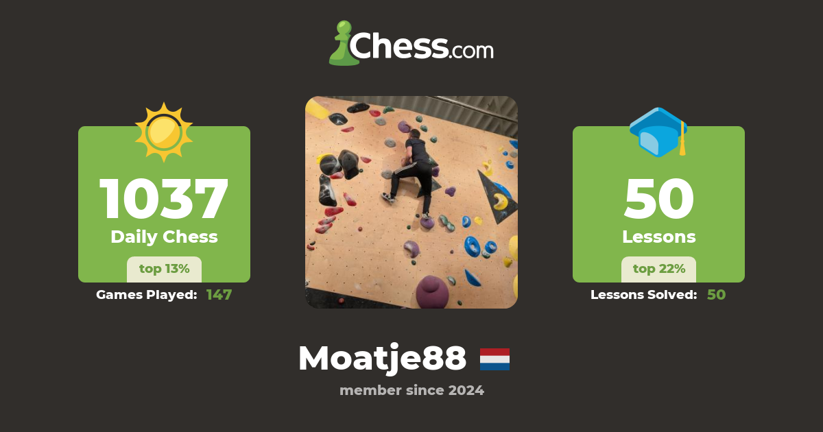 Moatje88 - Chess Profile - Chess.com