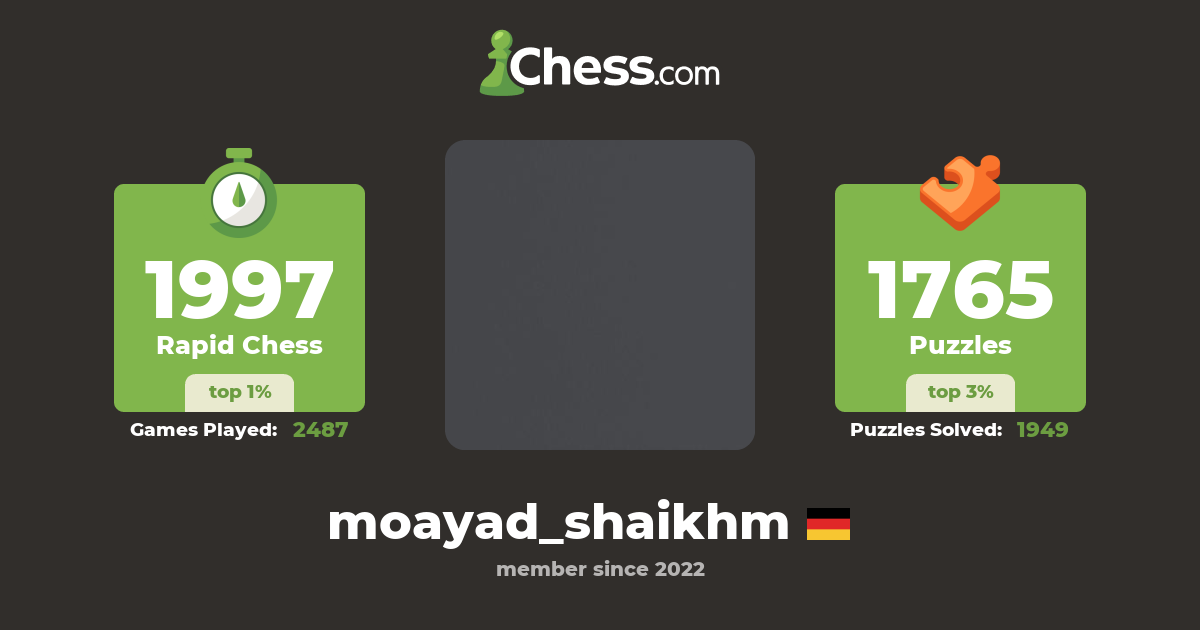 Moayad Shaikh Mohammad (moayad_shaikhm) - Chess Profile - Chess.com
