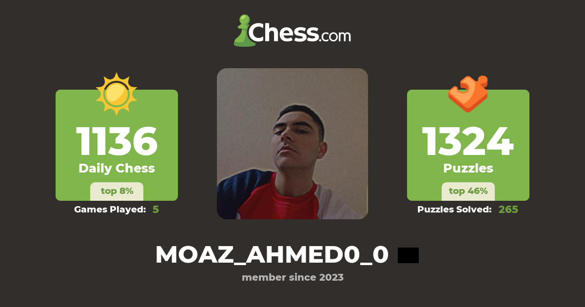 Moaz (MOAZ_AHMED0_0) - Chess Profile - Chess.com