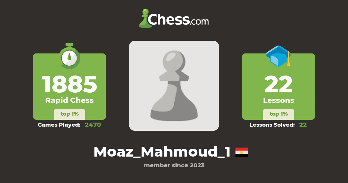 Moaz Mahmoud (Moaz_Mahmoud_1) - Chess Profile - Chess.com