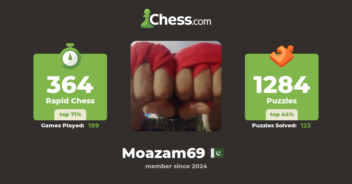 moazam (Moazam69) - Chess Profile - Chess.com