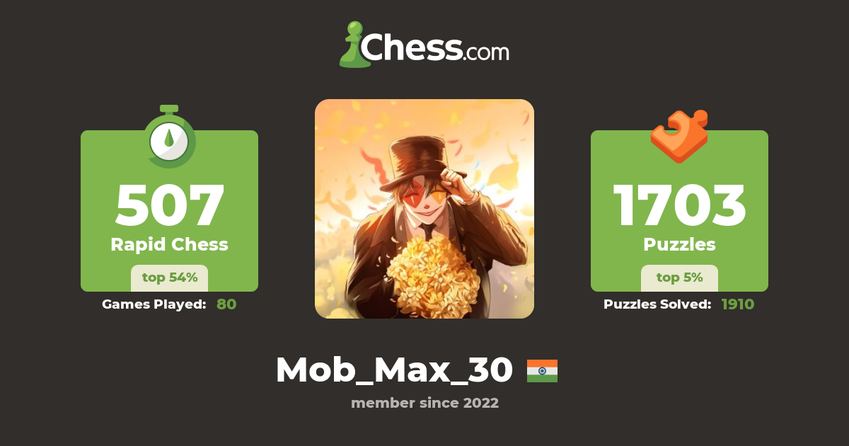 Mob_Max_30 - Chess Profile - Chess.com