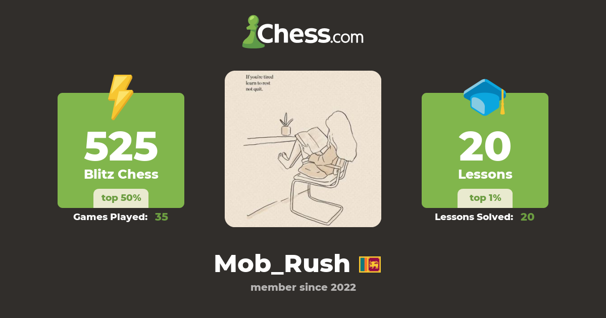 Suchithra Kaveen (Mob_Rush) - Chess Profile - Chess.com