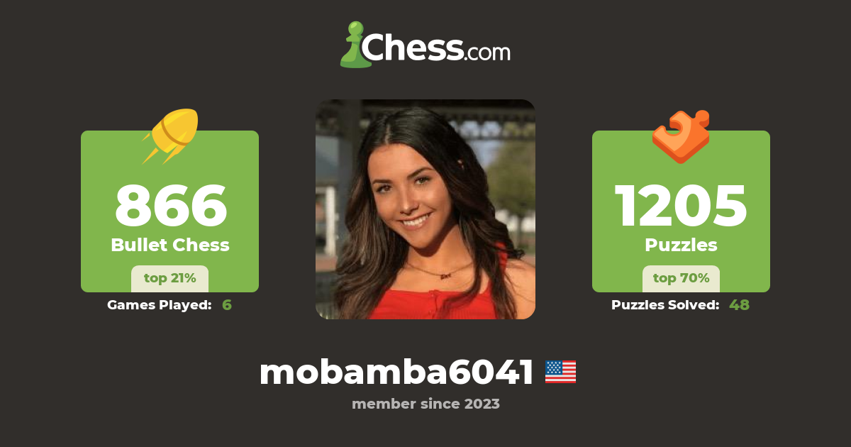 mobamba6041 - Chess Profile - Chess.com