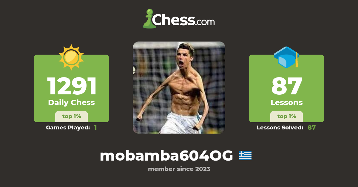 Niko (mobamba604OG) - Chess Profile - Chess.com