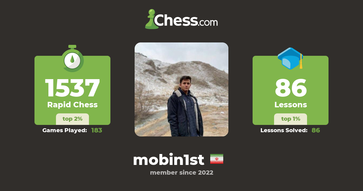 mobin1st - Chess Profile - Chess.com
