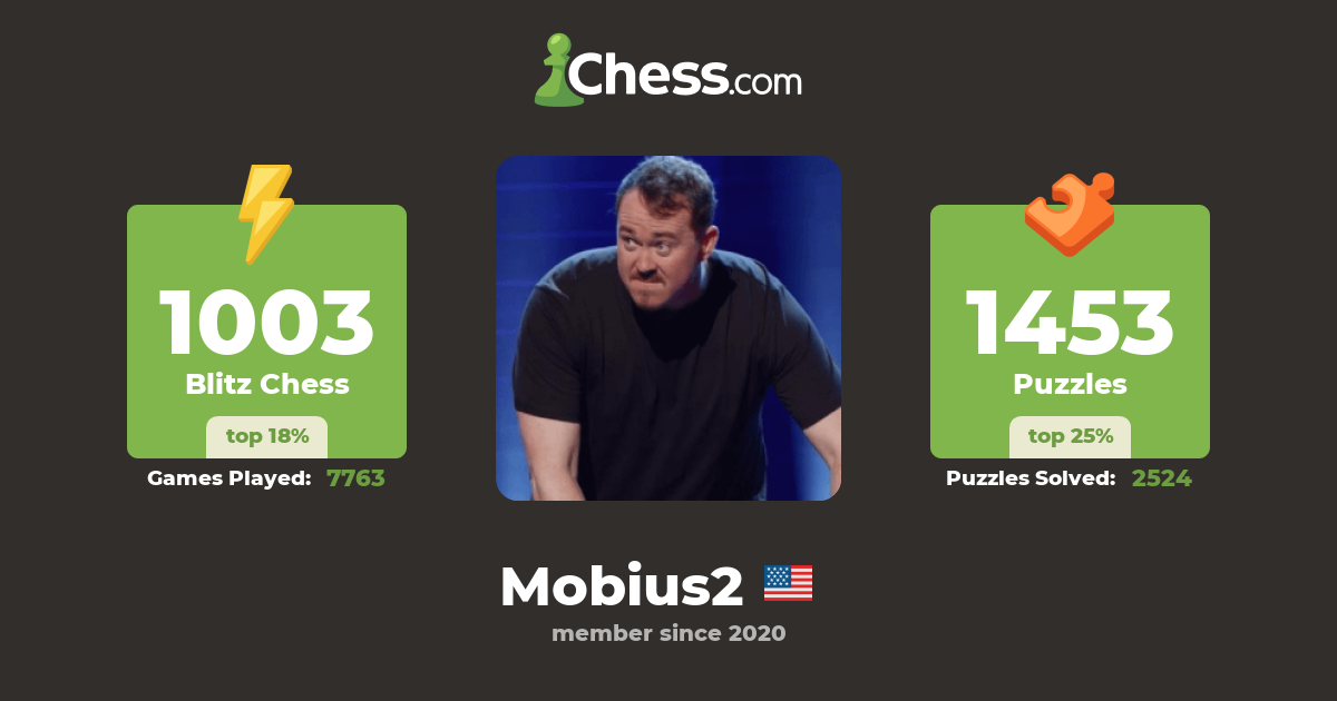 Mobius2 - Chess Profile - Chess.com