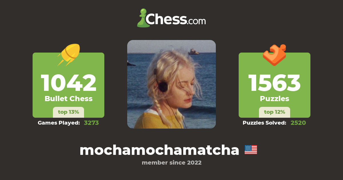 Ammar (mochamochamatcha) - Chess Profile - Chess.com