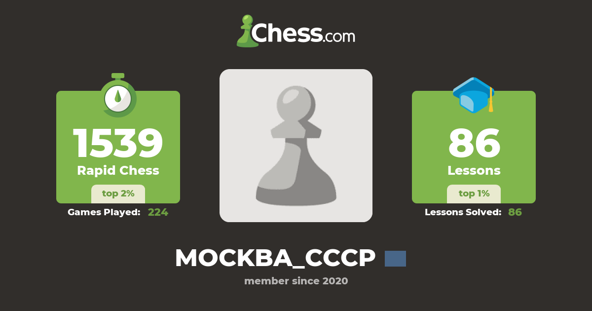 MOCKBA_CCCP - Chess Profile - Chess.com