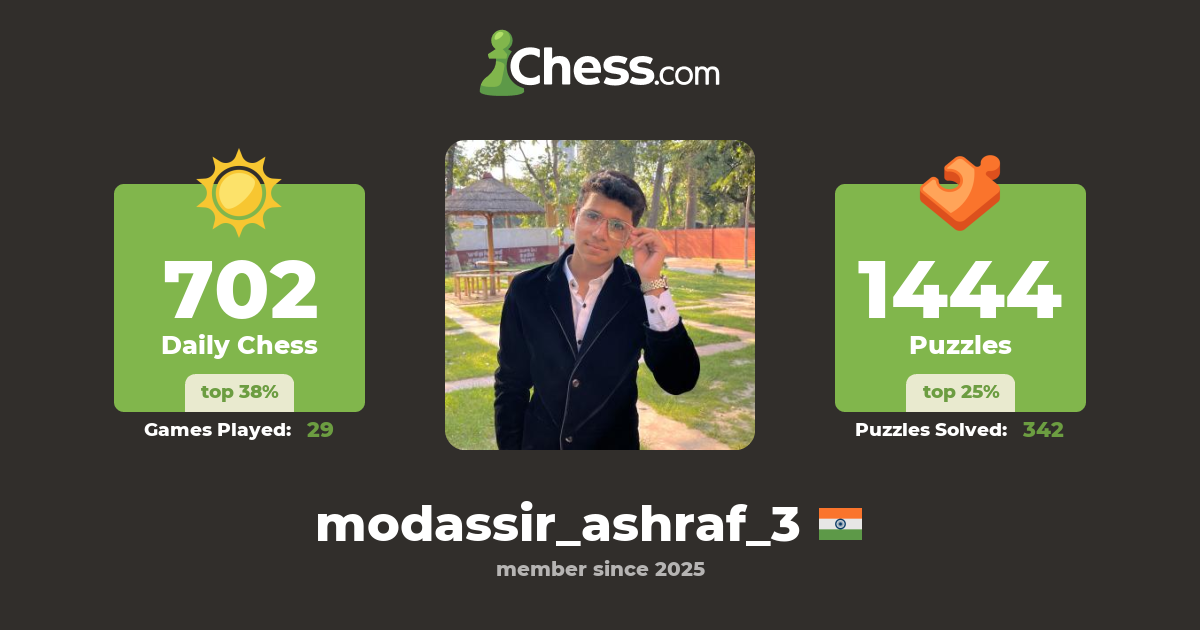 modassir_ashraf_3 - Chess Profile - Chess.com