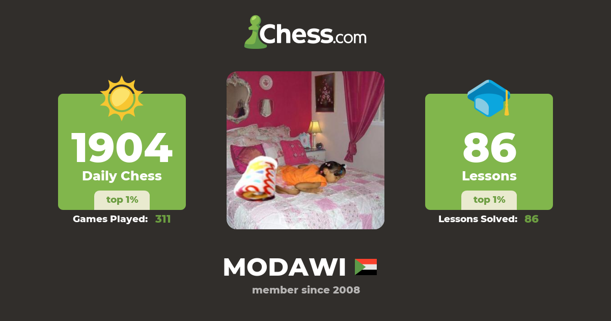 AHMED MODAWI (MODAWI) - Chess Profile - Chess.com
