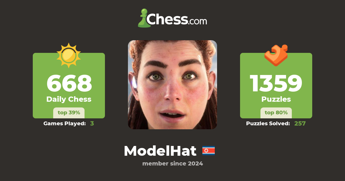 ModelHat - Chess Profile - Chess.com