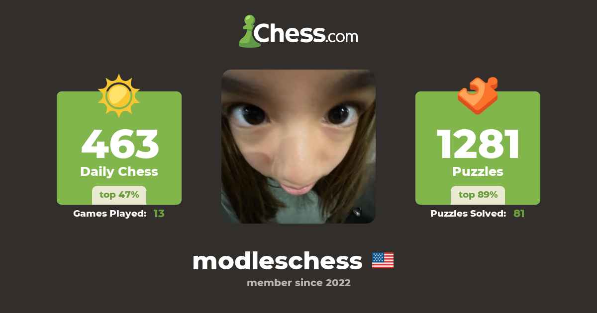 modleschess - Chess Profile - Chess.com