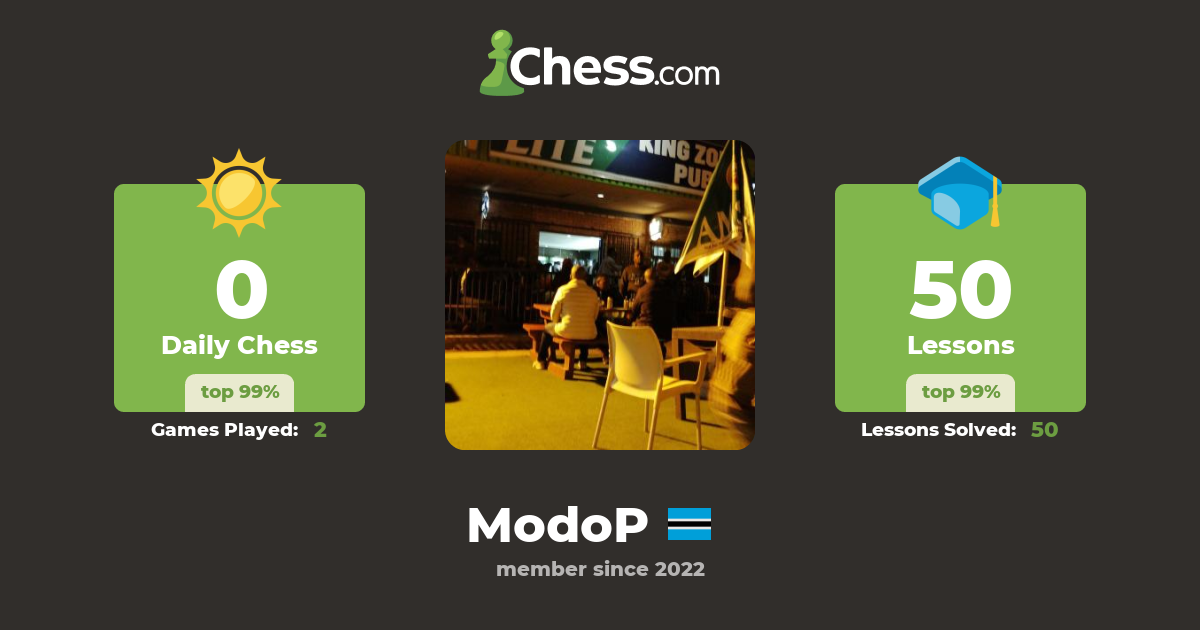 ModoP - Chess Profile - Chess.com