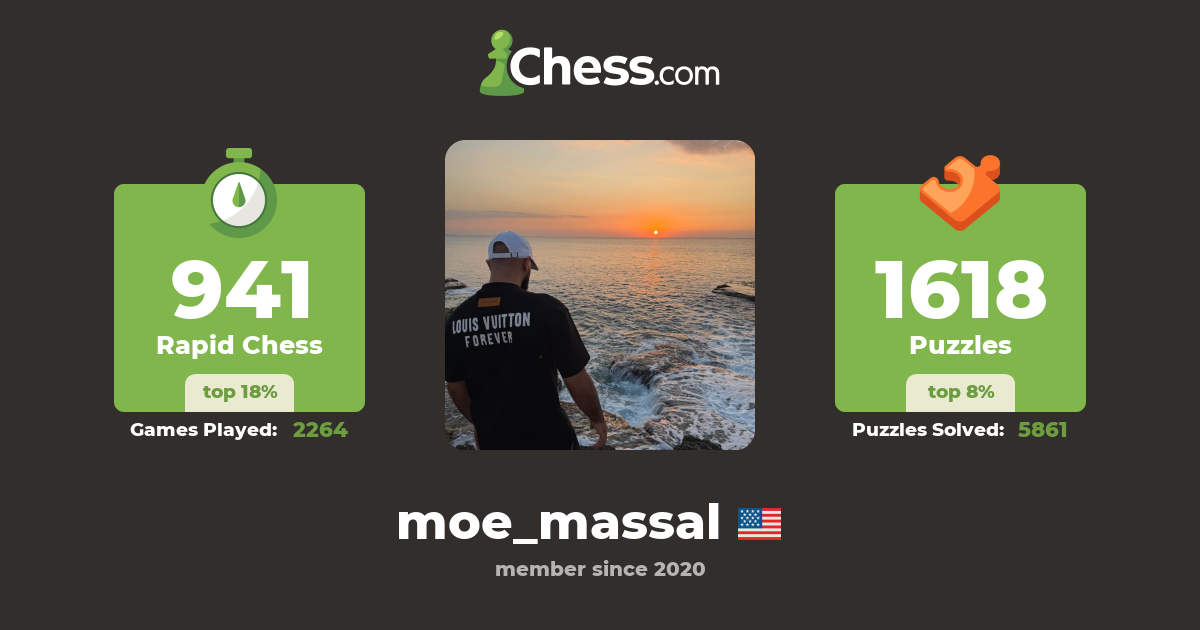 moe_massal - Chess Profile - Chess.com
