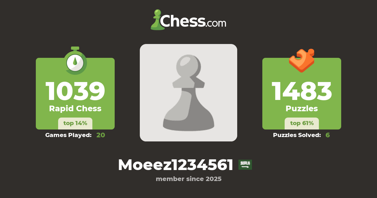 Moeez1234561 - Chess Profile - Chess.com