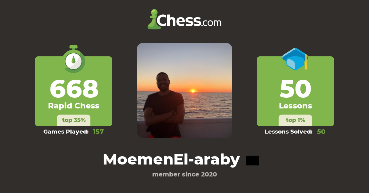 Moemen Elaraby (MoemenEl-araby) - Chess Profile - Chess.com