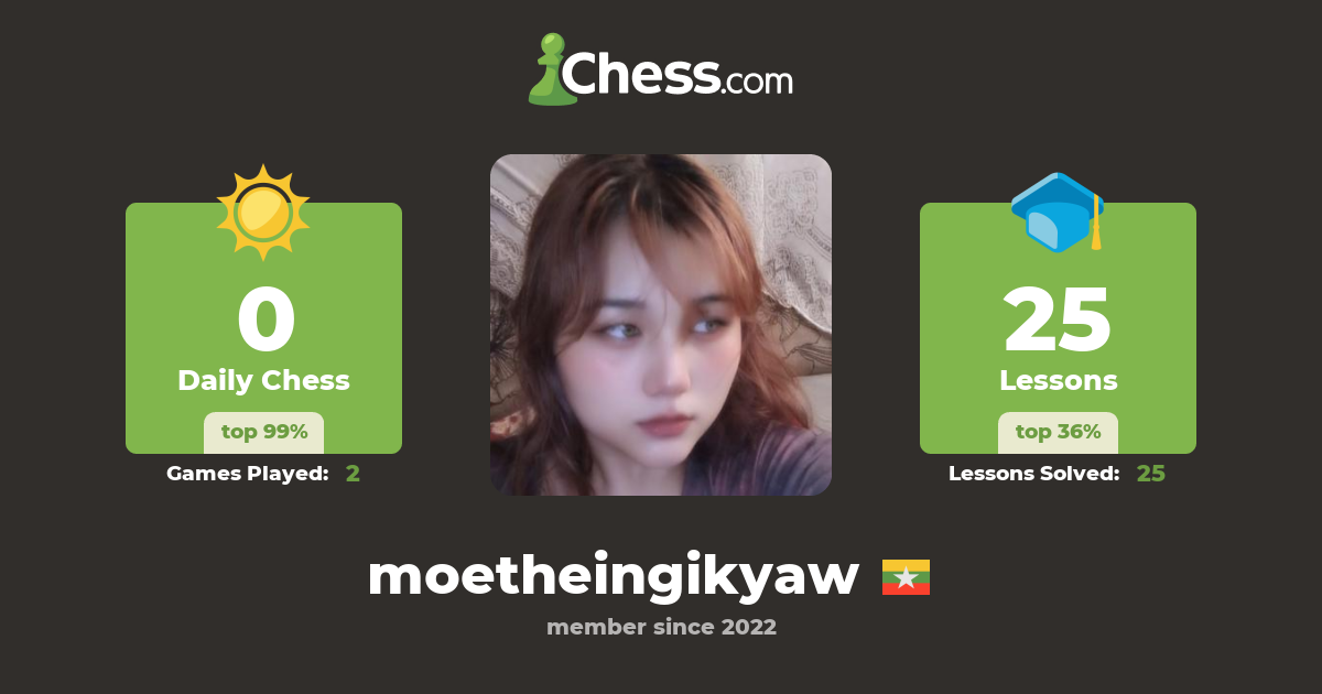 Moe Theingi Kyaw (moetheingikyaw) - Chess Profile - Chess.com