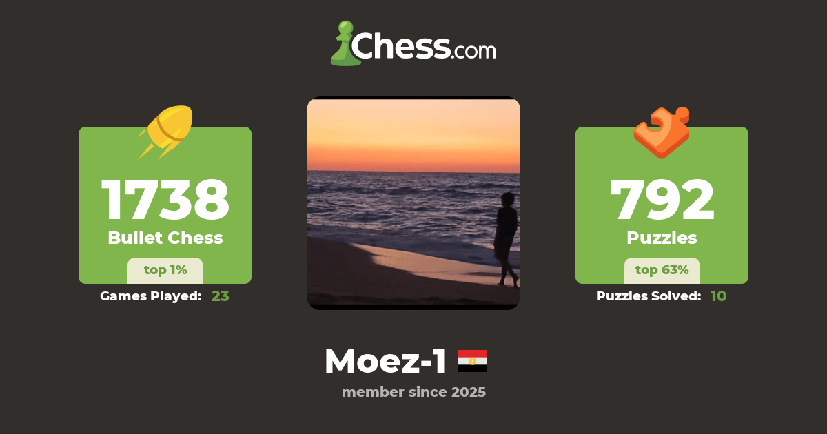 Moez-1 - Chess Profile - Chess.com