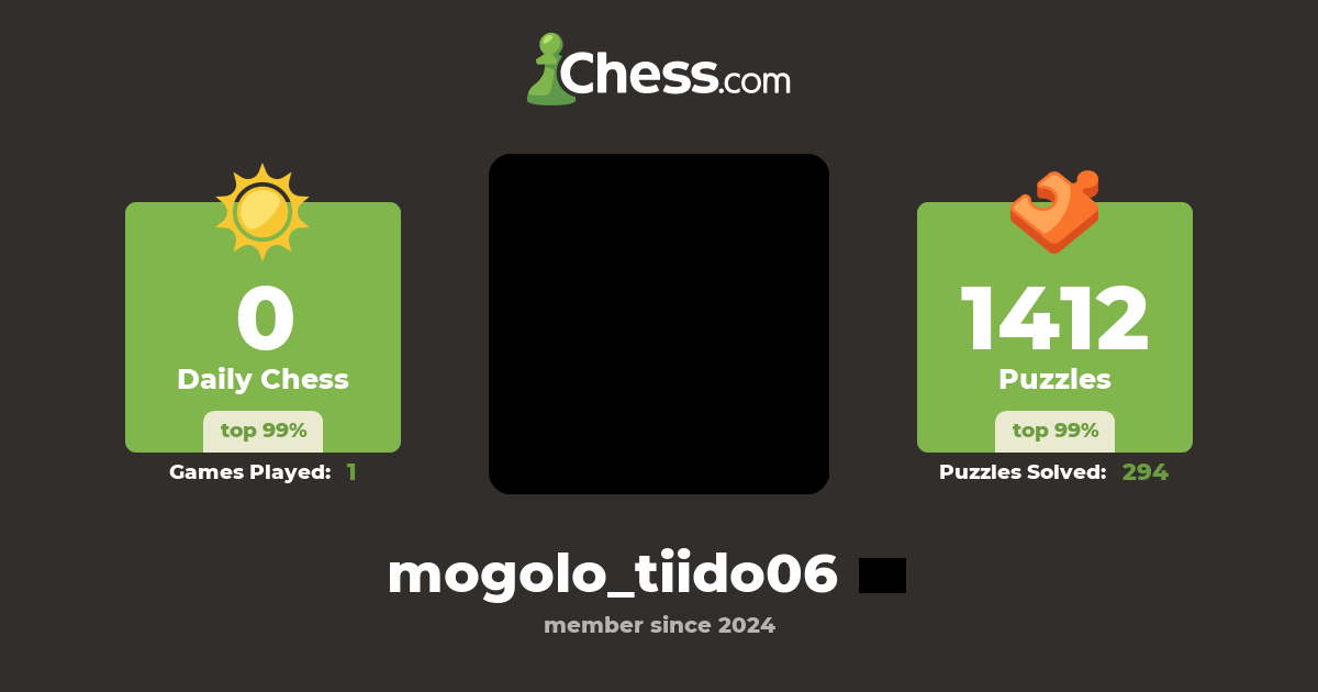 mogolo_tiido06 - Chess Profile - Chess.com