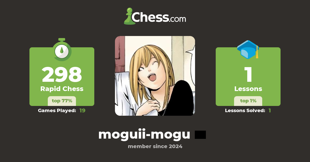 Mogui Apple (moguii-mogu) - Chess Profile - Chess.com