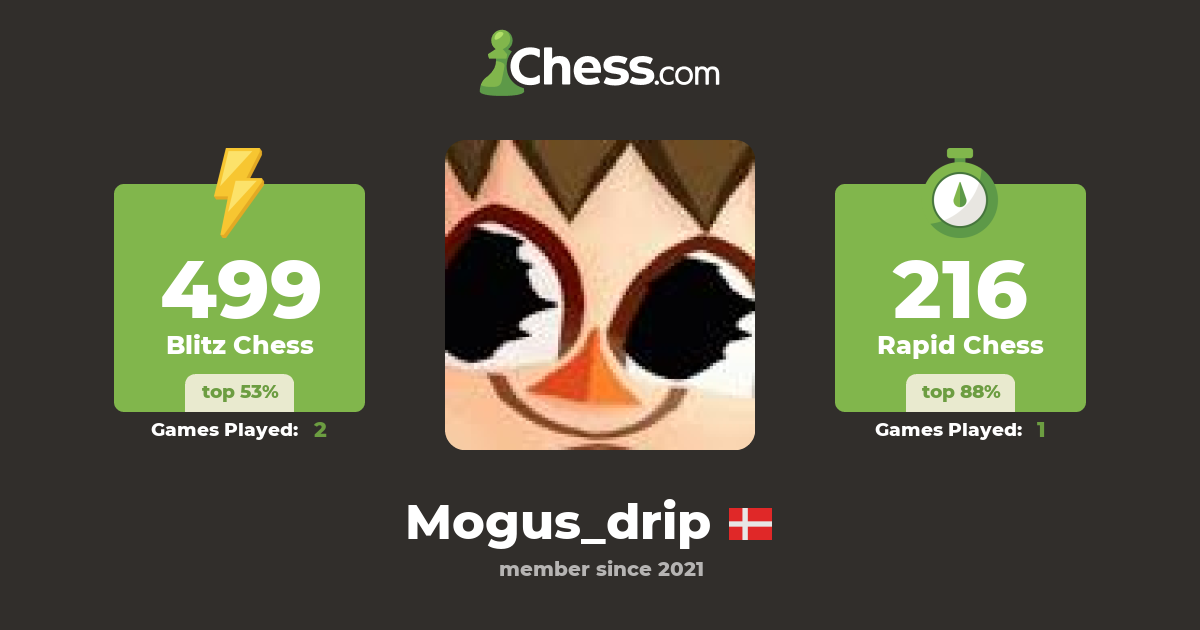 Emil Ebersbach Højfeldt 4B Dalumskolen (Mogus_drip) - Chess Profile ...