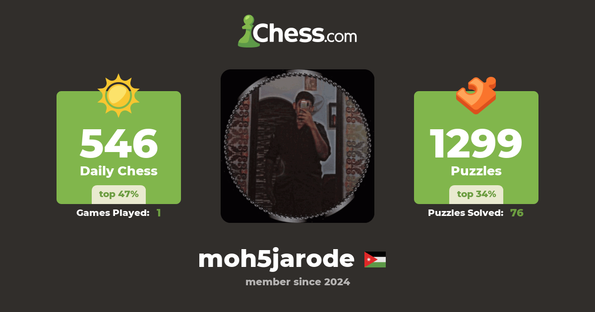 Jarode Gamer (moh5jarode) - Chess Profile - Chess.com