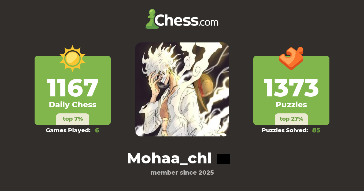 Mohaa_chl - Chess Profile - Chess.com