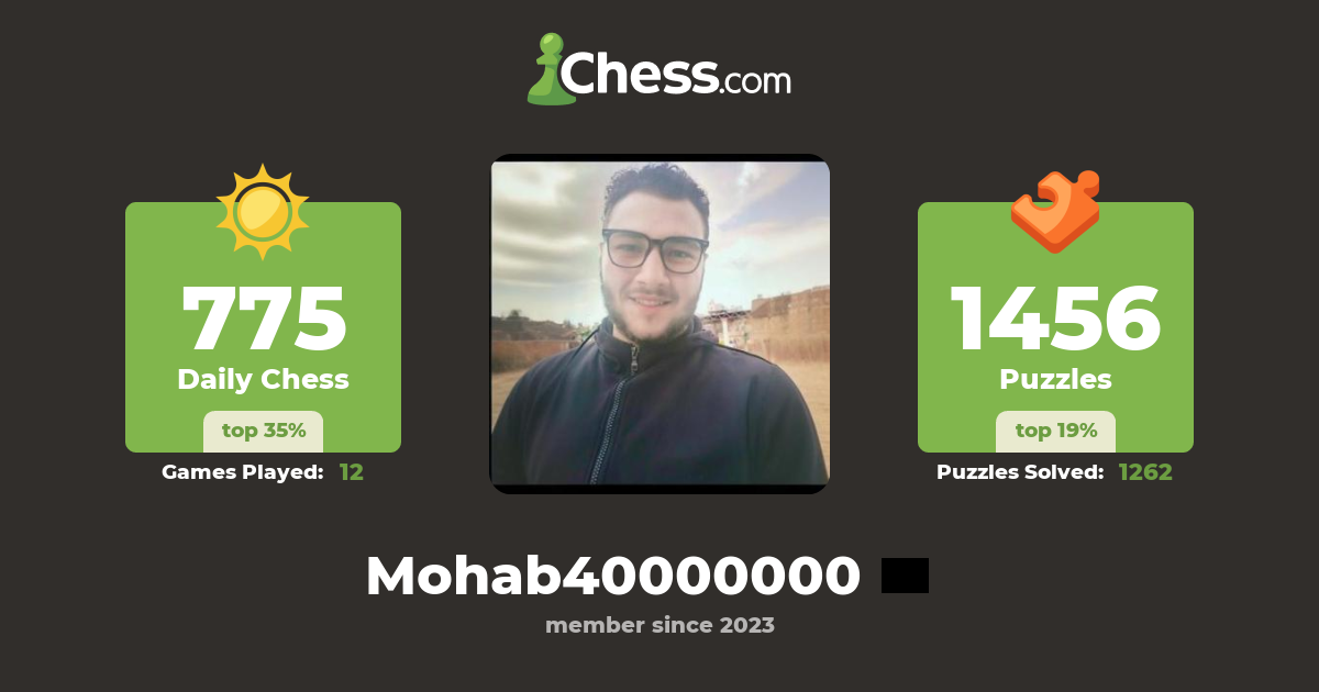 Mohab Ahmed (Mohab40000000) - Chess Profile - Chess.com