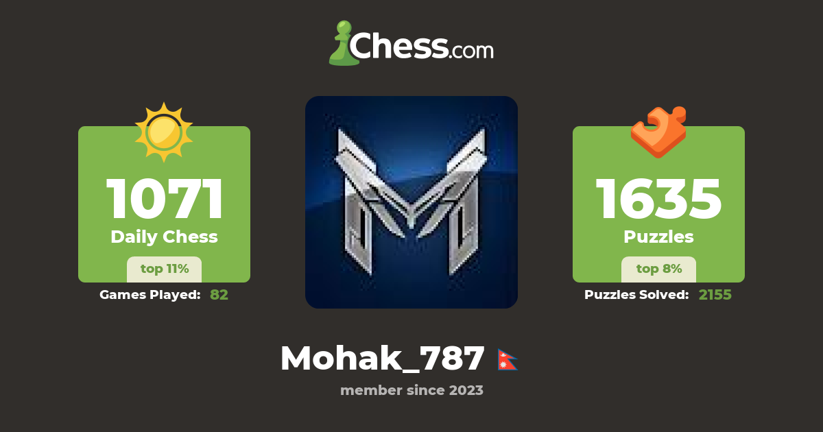 Mohak Devkota (Mohak_787) - Chess Profile - Chess.com